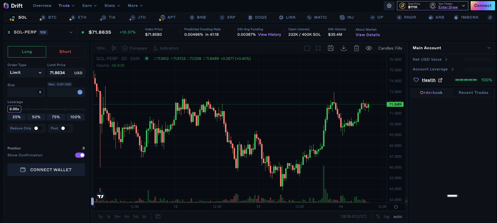 The Ultimate Solana Airdrop Guide