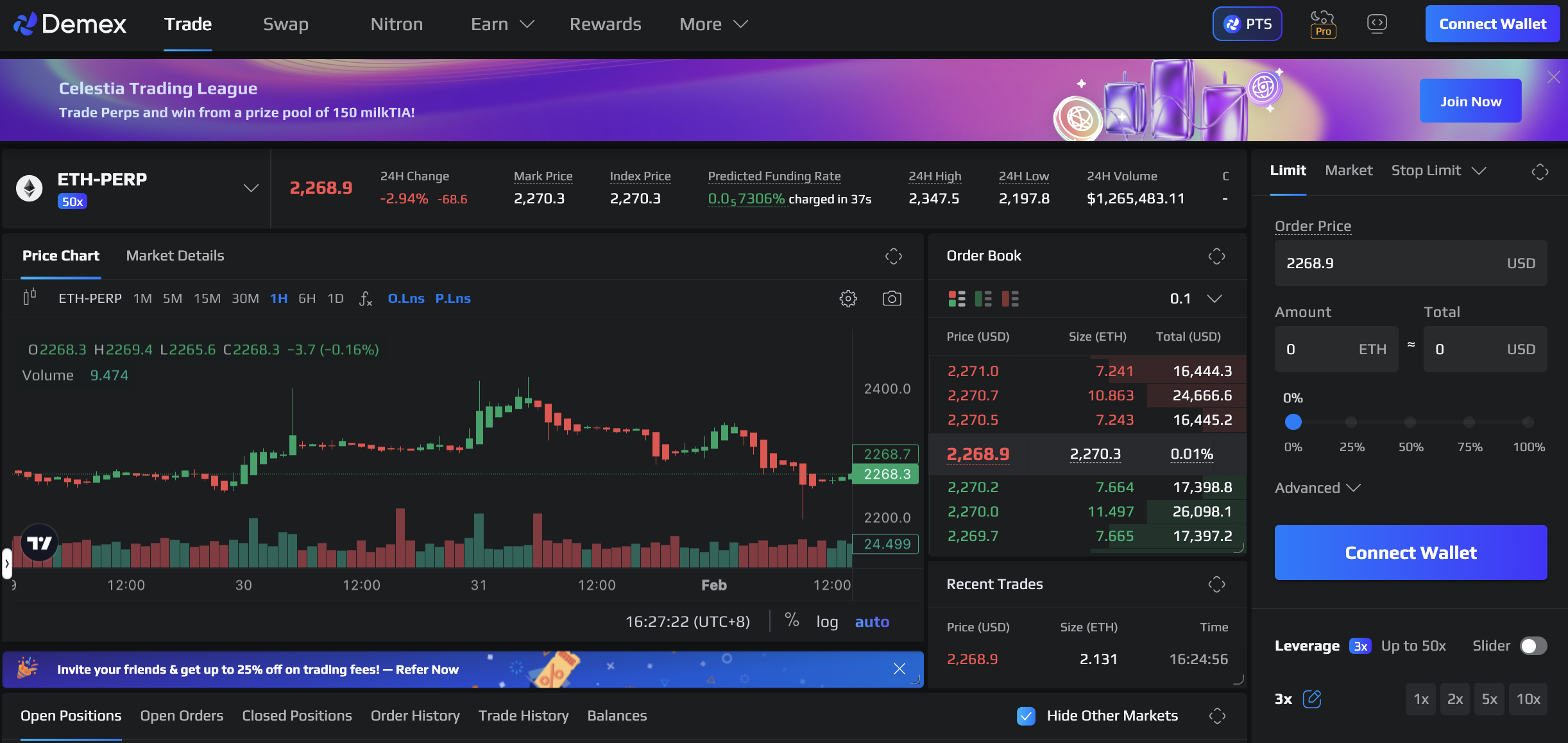 Introducing Demex Points: Rewarding Activity On Demex